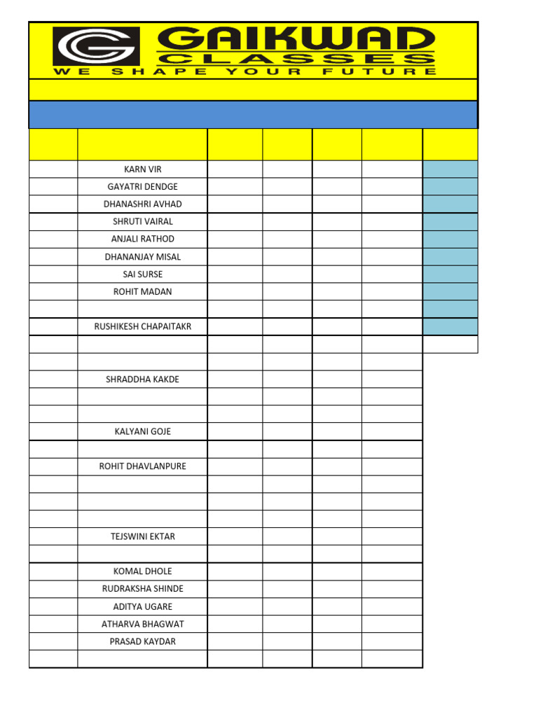 MHT-CET Unit Test Results 2025 | PDF