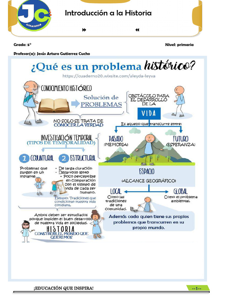 Formato Clases (5°) | PDF