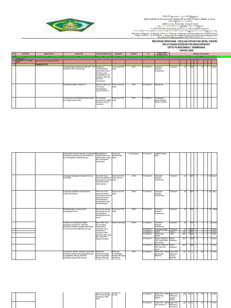 FORMAT RUK 2026 DAN RPK 2025 Gabungan Fix | PDF