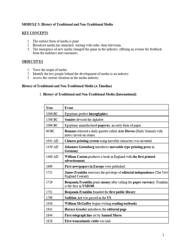 MODULE 3 History of Traditional and Non-Traditional Media | PDF | Mass Media