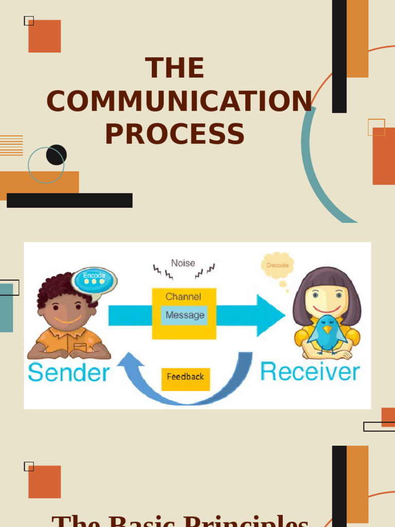 UNIT I 2. the Communication Process | PDF