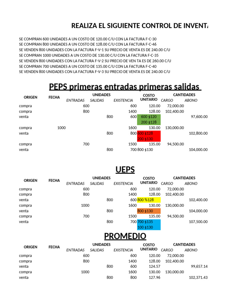 Costos Ueps Peps Promedio Ejercico Roberto Agustin Razo Flores | PDF