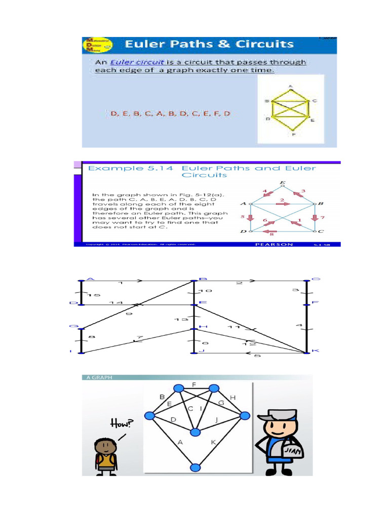 Math 2018 Final | PDF