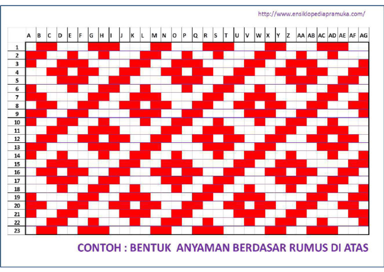 Anyaman 17b | PDF
