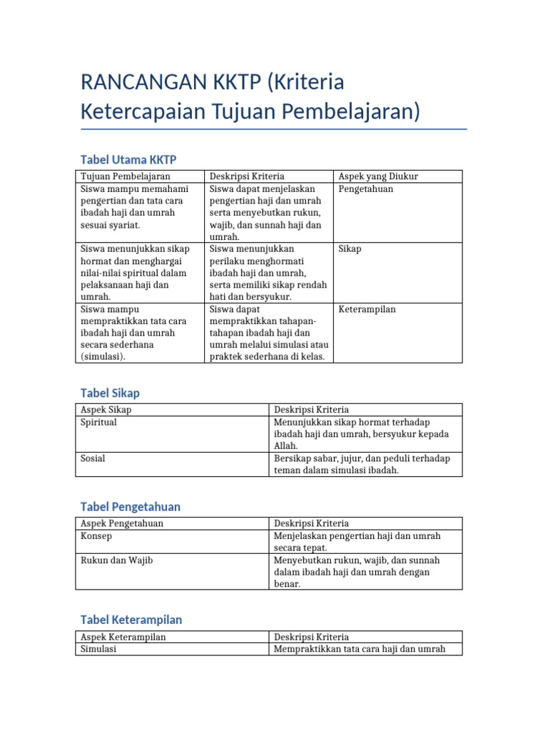 Rancangan_KKTP_Rapi | PDF