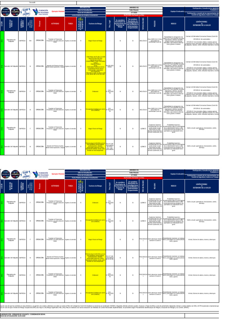 MSIG-SST-For-301 Modelo de Matriz IPERC - SARS-CoV-2 Que Produce Covid-19 (Documento Referencial ...