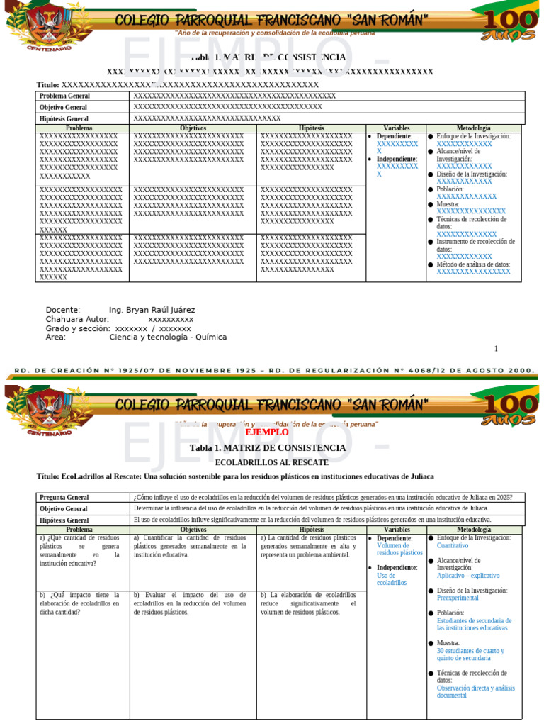 Matriz de Consistencia FORMATO | PDF | Datos | Análisis de los datos