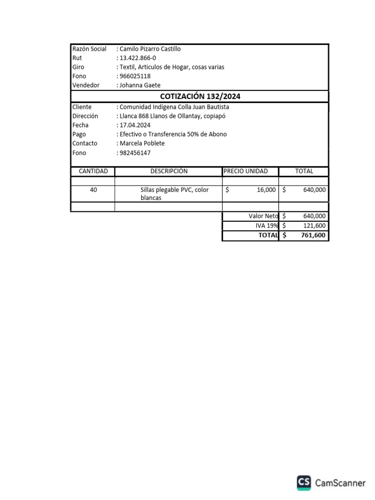 SILLAS COLLAS - Merged | PDF