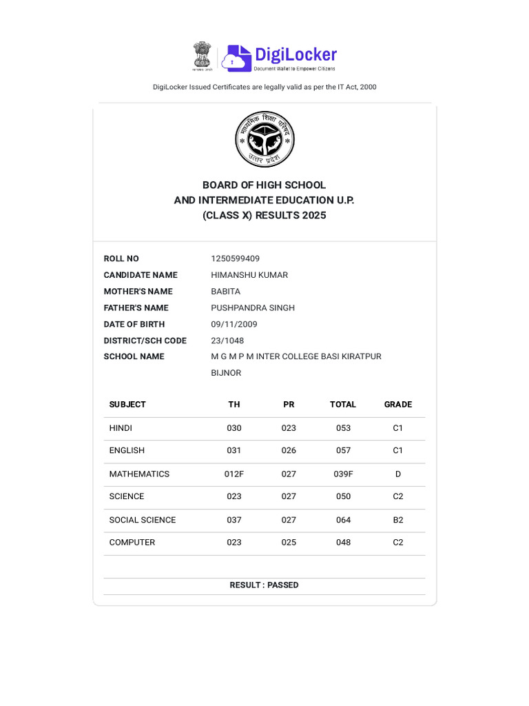 UP Board Xth 2025 Result | PDF