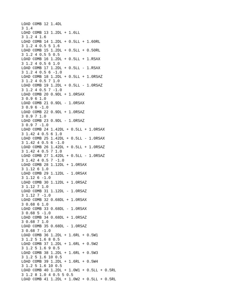 STAAD Pro Load Combinations Overview | PDF