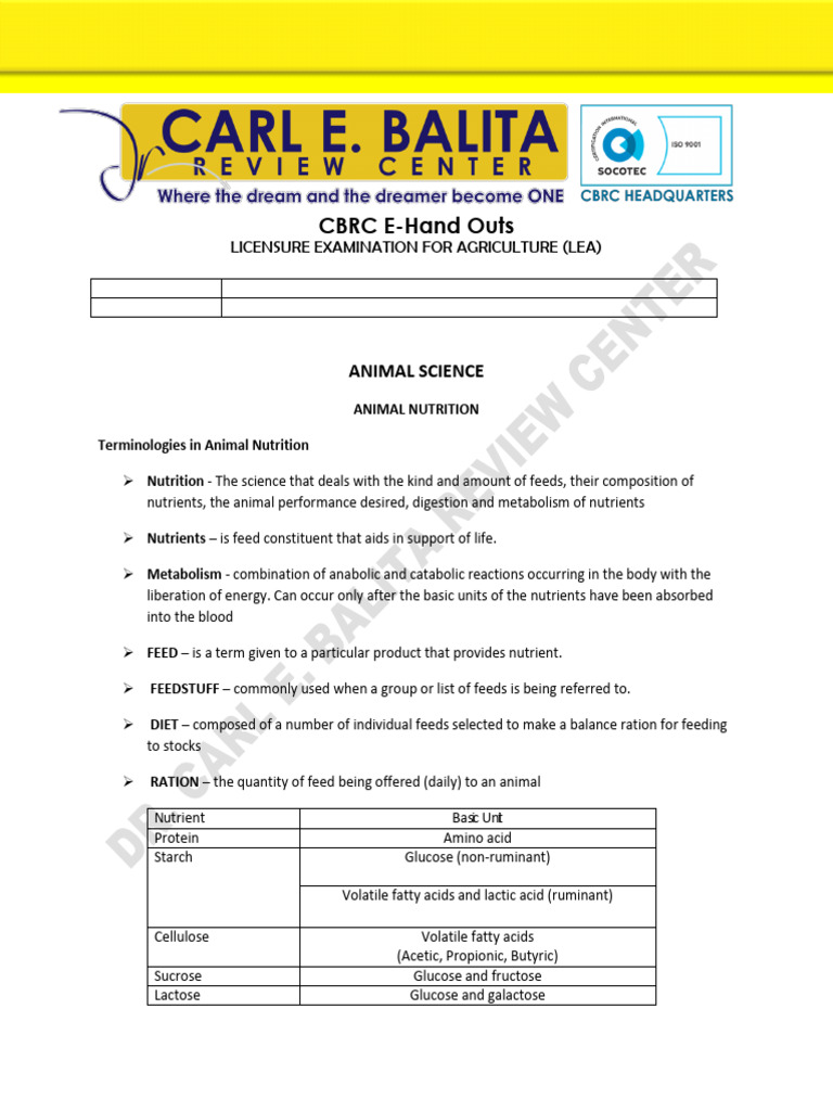 LEA-HO-ANSCI-4-ANIMAL-NUTRITION-AND-ANIMAL-SLAUGHTER-AND-MEAT ...