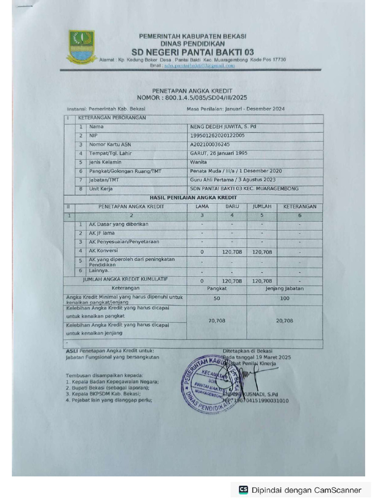Pak TTD Basah - Compressed | PDF
