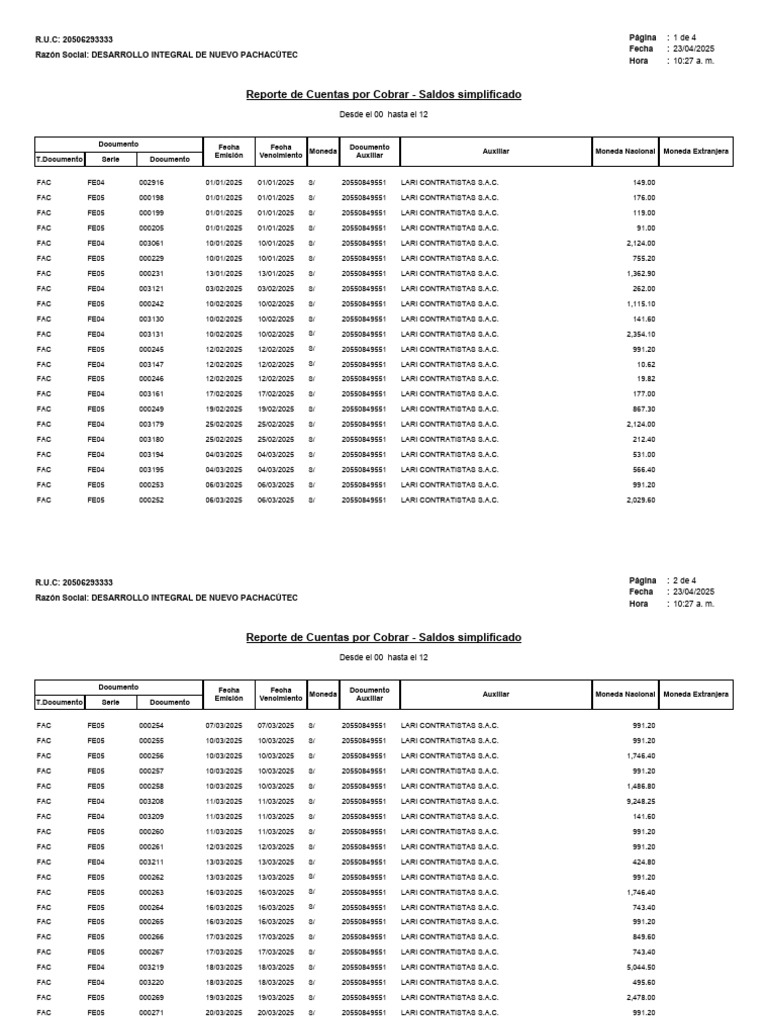 REPORTE DE FACTURAS LARI-2025 (1) | PDF
