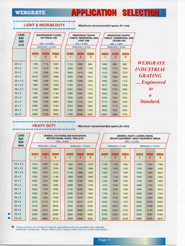 Brochure WEB GRATE - 2020 7 | PDF