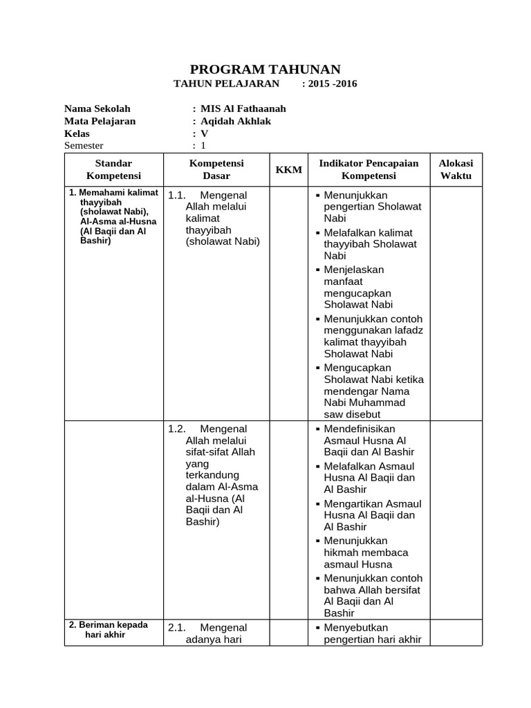 Program Tahunan Aqidah Akhlak Kelas 5 | PDF