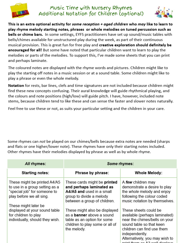 Nursery Rhymes Additional Notation For Children Optional - Starting ...