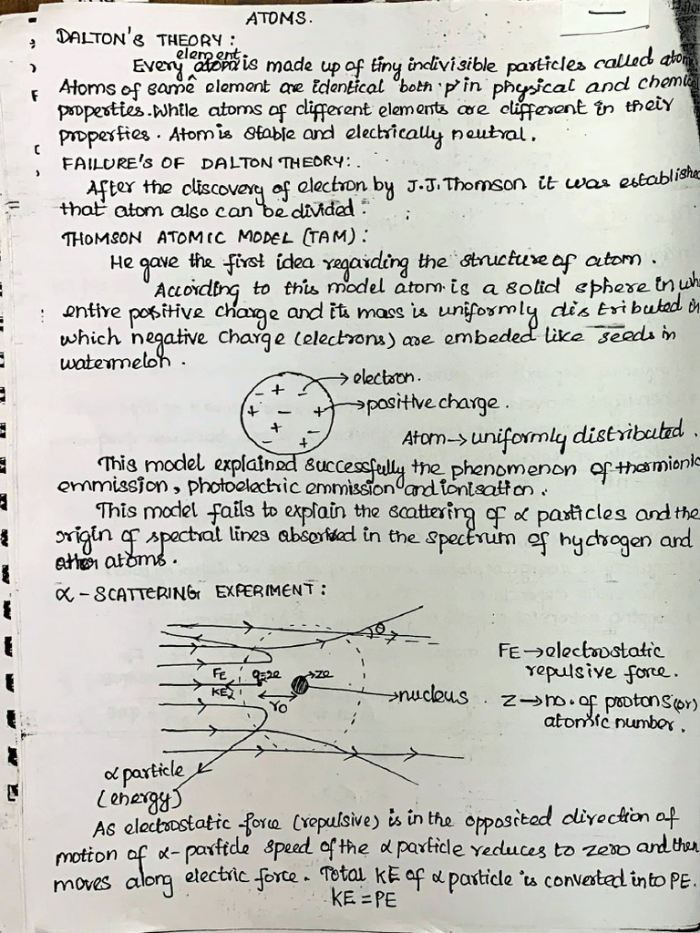 Atom Hand Written Notes | PDF