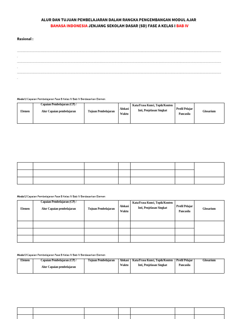 Form Alur Tujuan Pembelajaran | PDF