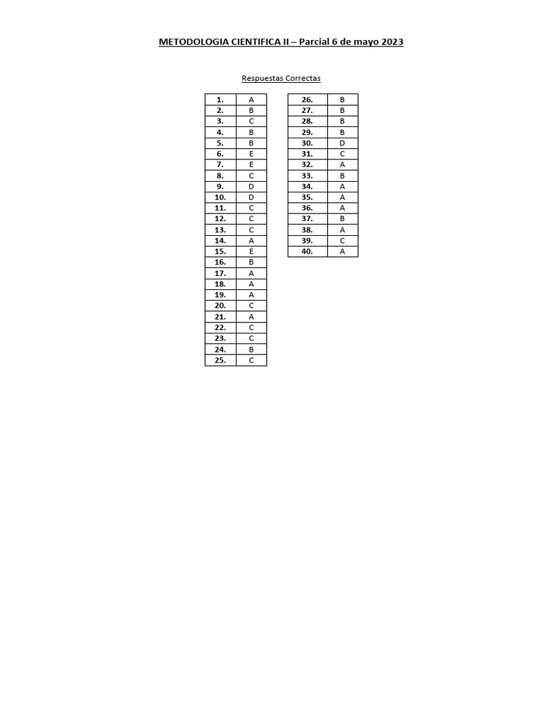 Prototipo Parcial MCII-060523 | PDF