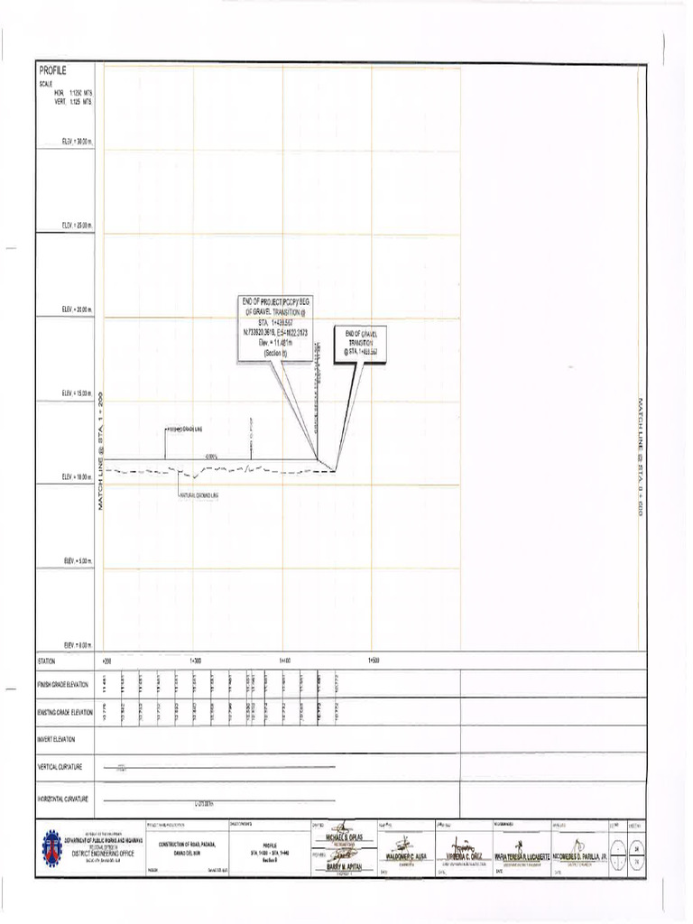 Ded Plan For 24ld0096 2 of 3 | PDF