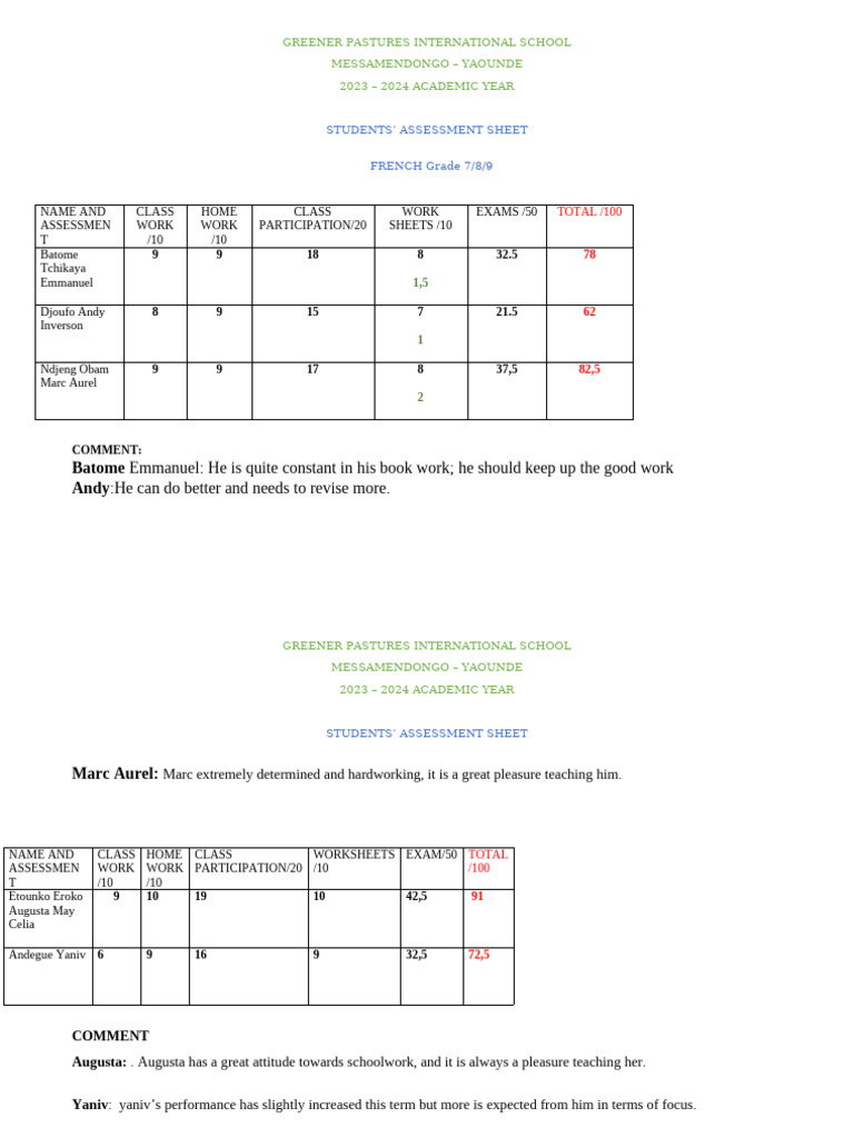 FRENCH-FINAL-Term 2 2024-2025 | PDF