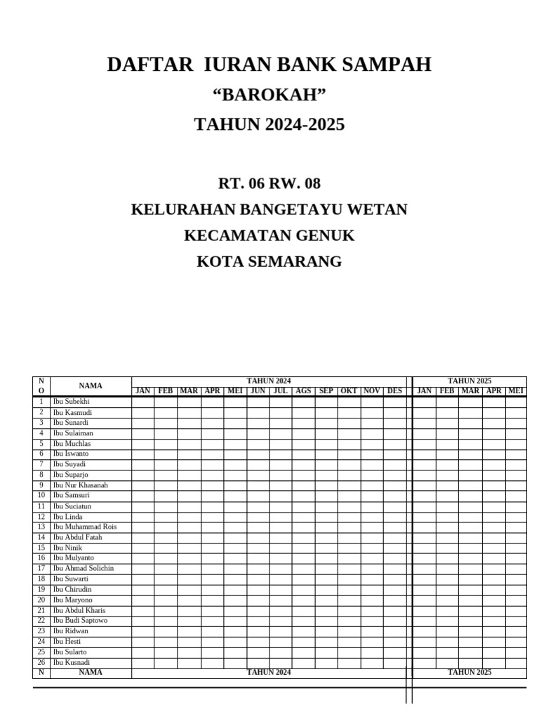 Daftar Iuran Bank Sampah | PDF