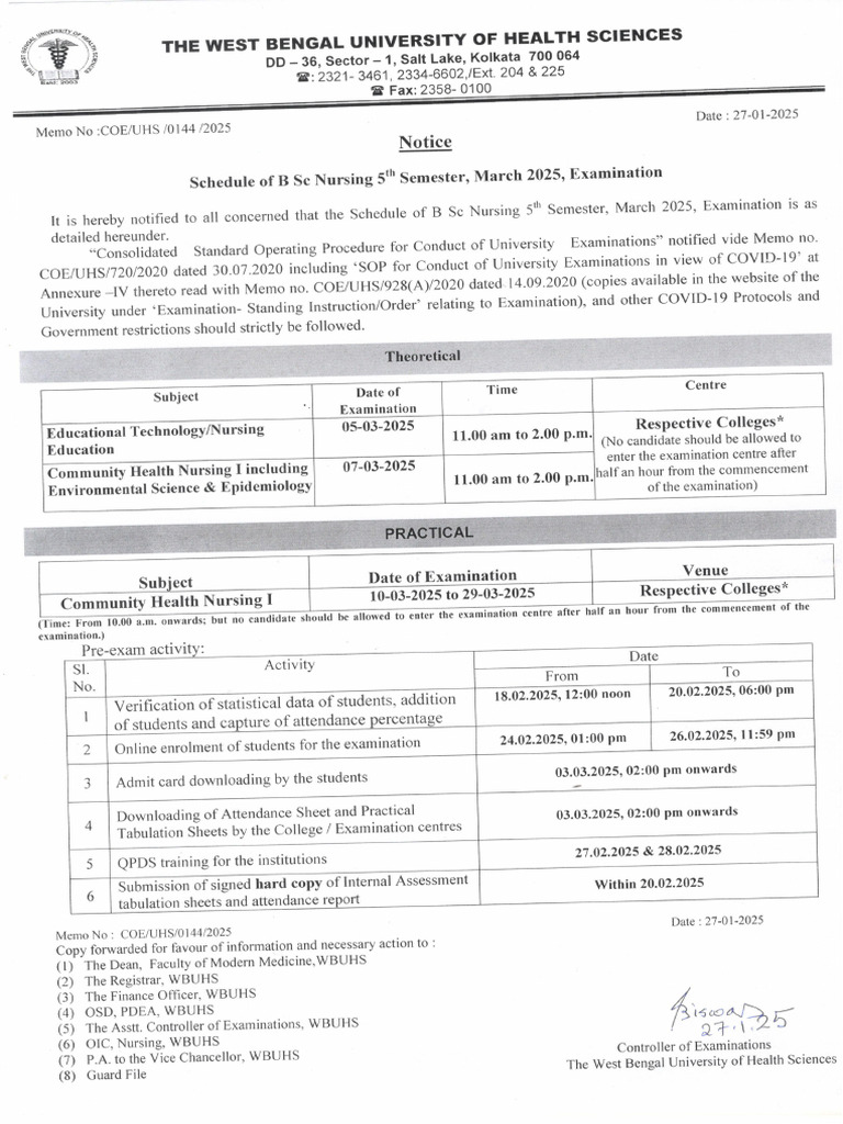 B.SC Nursing 5th Sem | PDF