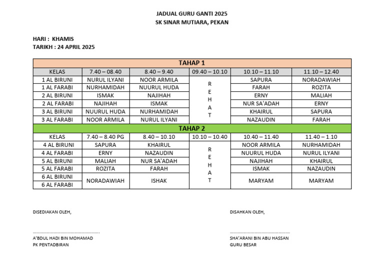 Jadwal Guru Ganti SK Sinar Mutiara 2025 | PDF