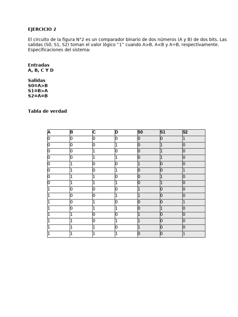 Ejercicio 2-2 | PDF | Aritmética | Lógica