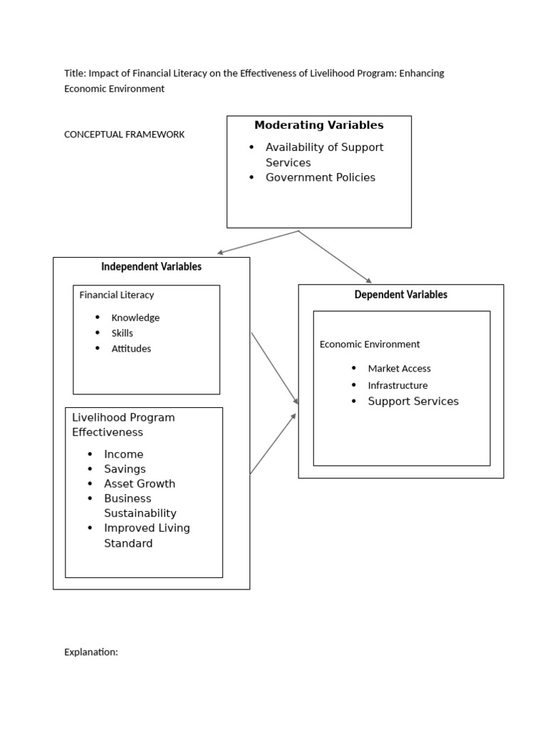 FRAMEWORK-QUESTIONNAIRES-2.0 | PDF | Attitude (Psychology) | Financial ...