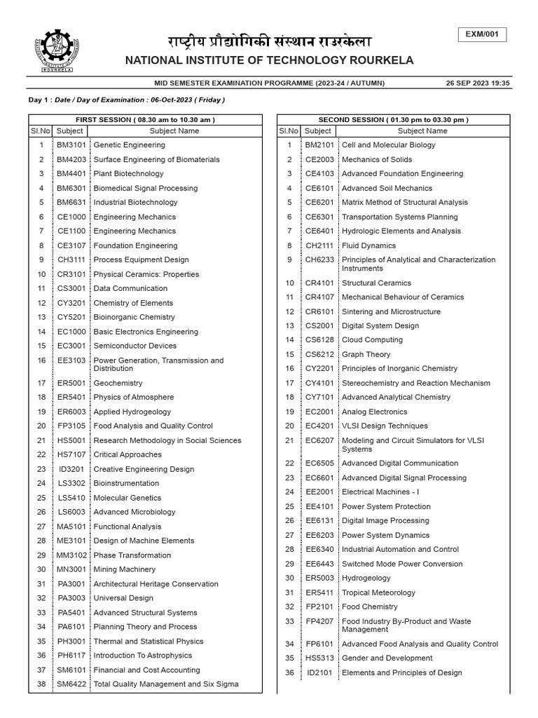 ExaminationProgramme (2023 24autumn) Midsem | PDF | Engineering | Chemistry