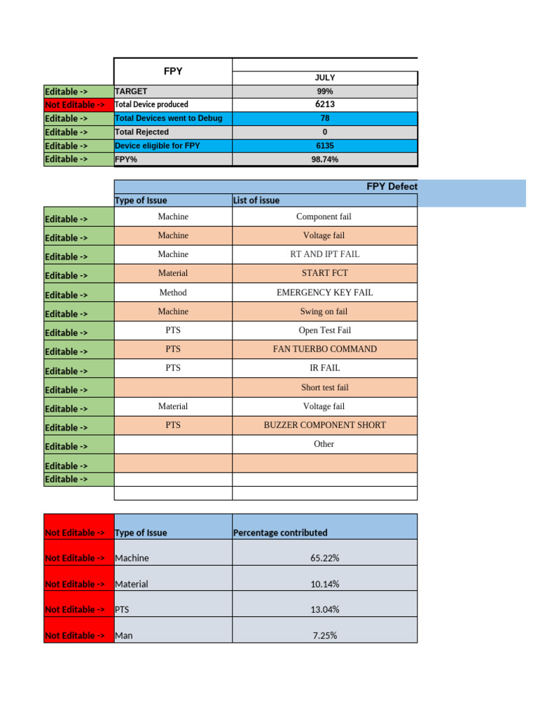 MRM Data Sheet September BSL | PDF