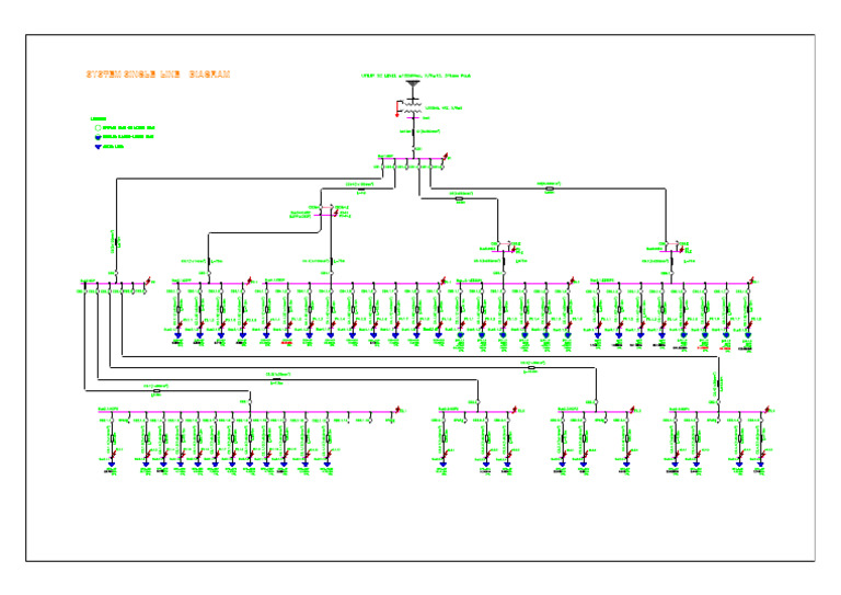 SLD Central Block | PDF