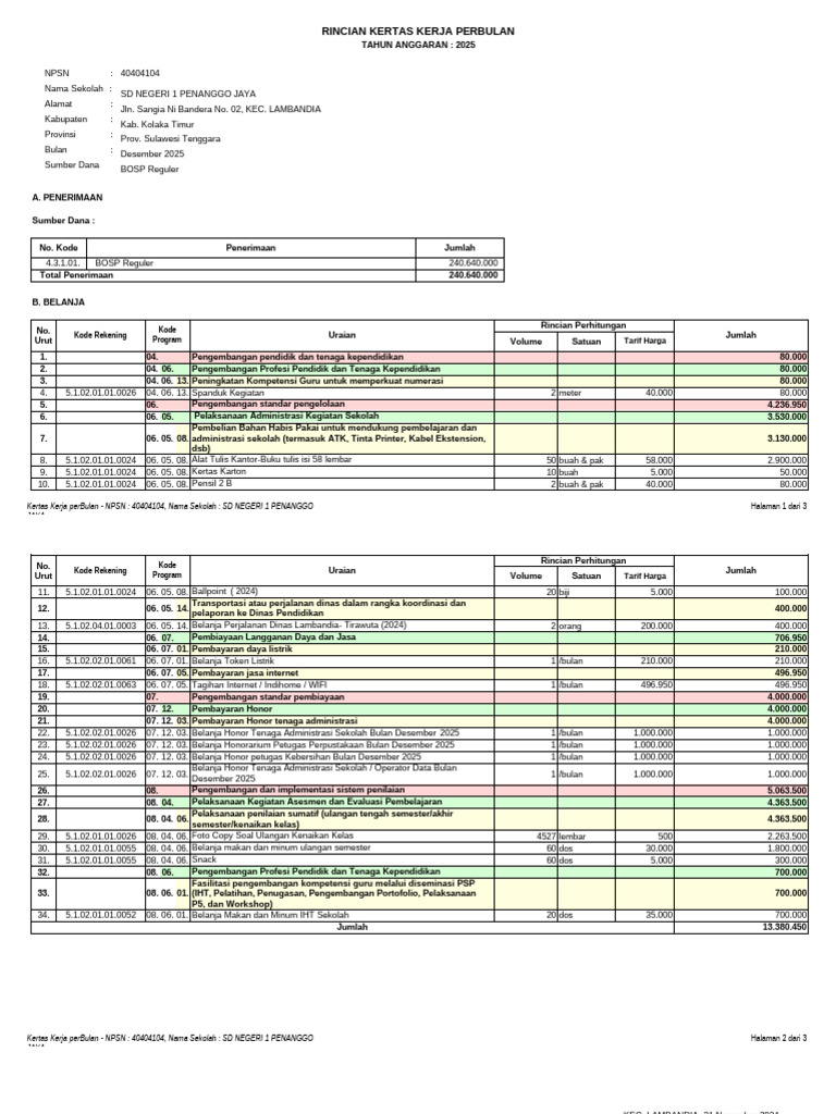 Rapbs Bulan Desember 2025 | PDF