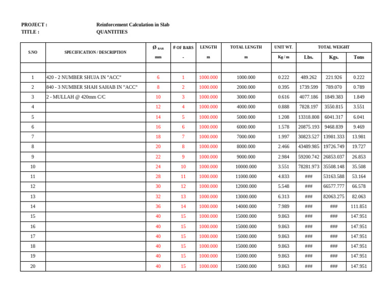 Steel Calculation | PDF