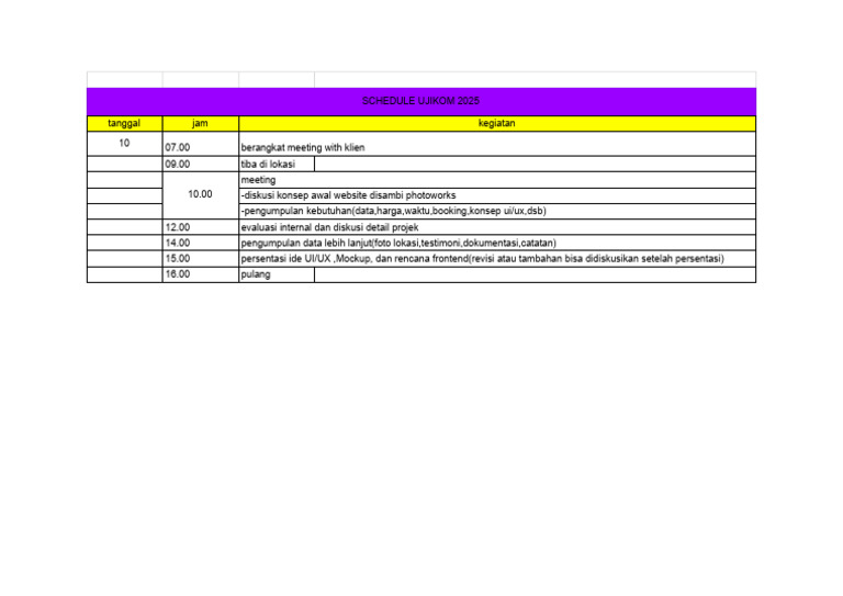 Ujikom 2025 - Sheet1 | PDF