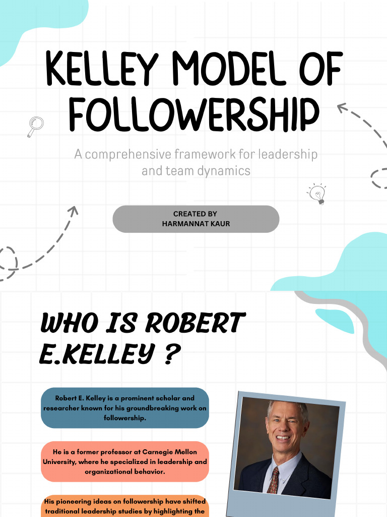Detailed Kelley Model Followership - PPTX 20241214 205017 0000 | PDF