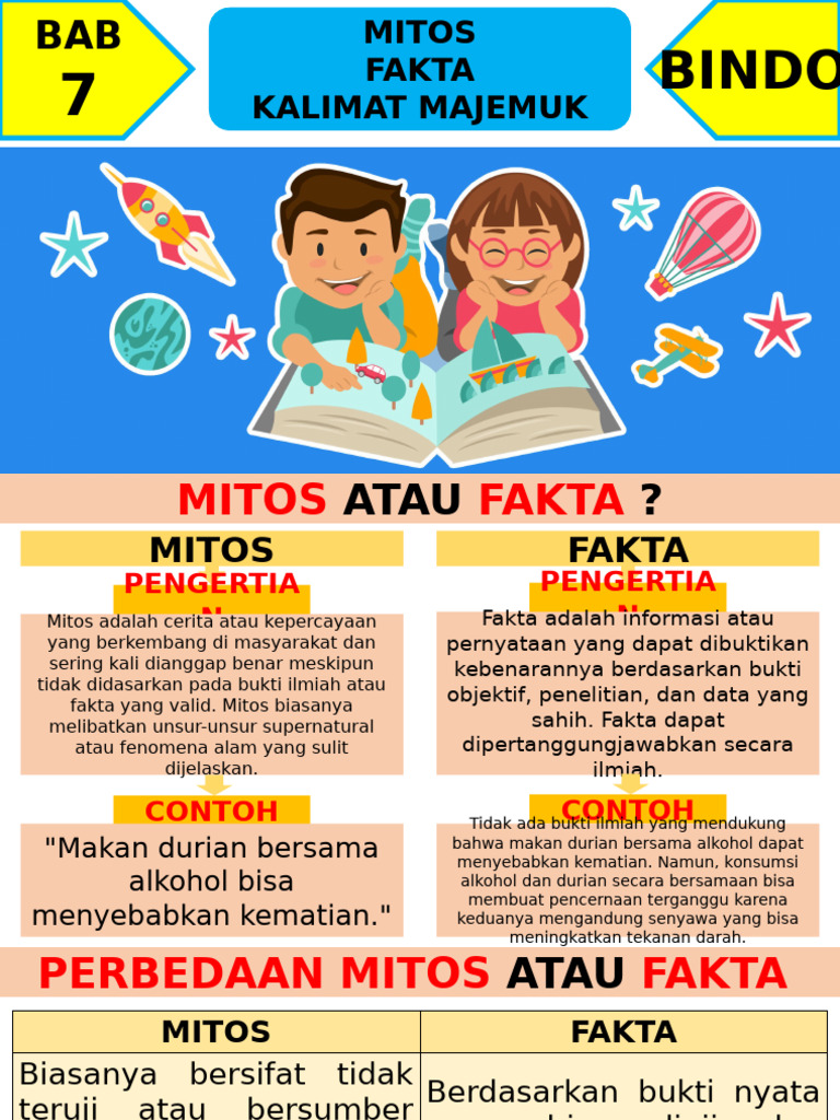 (Bindo) Bab 7 Mitos Fakta Kalimat Majemuk | PDF