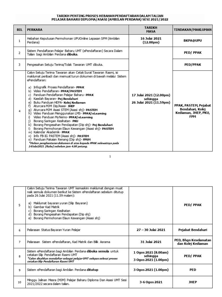 A7000 1627008381 A1-Tarikh Penting Proses Hebahan Dan Pendaftaran Diploma, Asasi Umt (Perdana ...