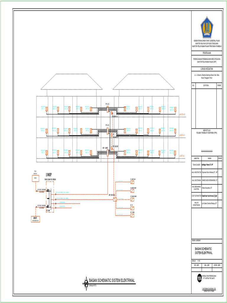 LVMDP: Bagan Schematic Sistem Elektrikal | PDF