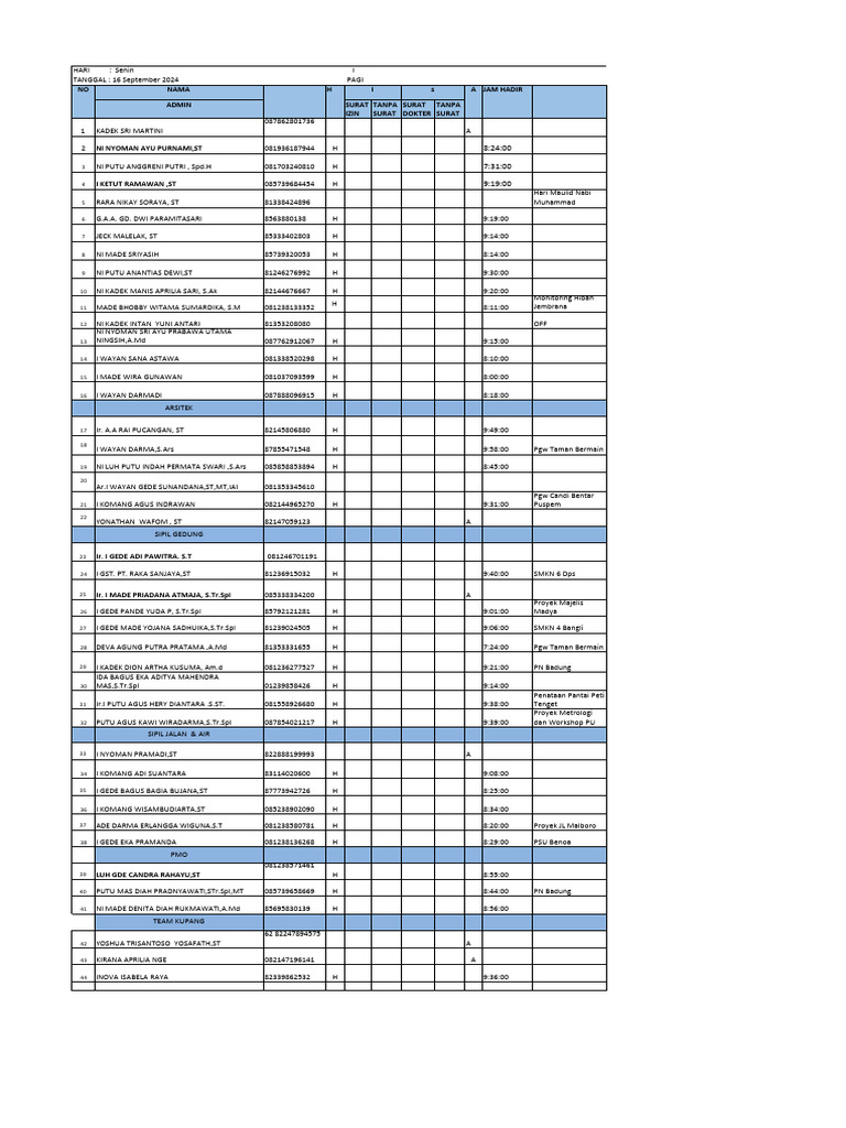 16. Hari Senin, 16 September 2024 Absen Pagi A | PDF