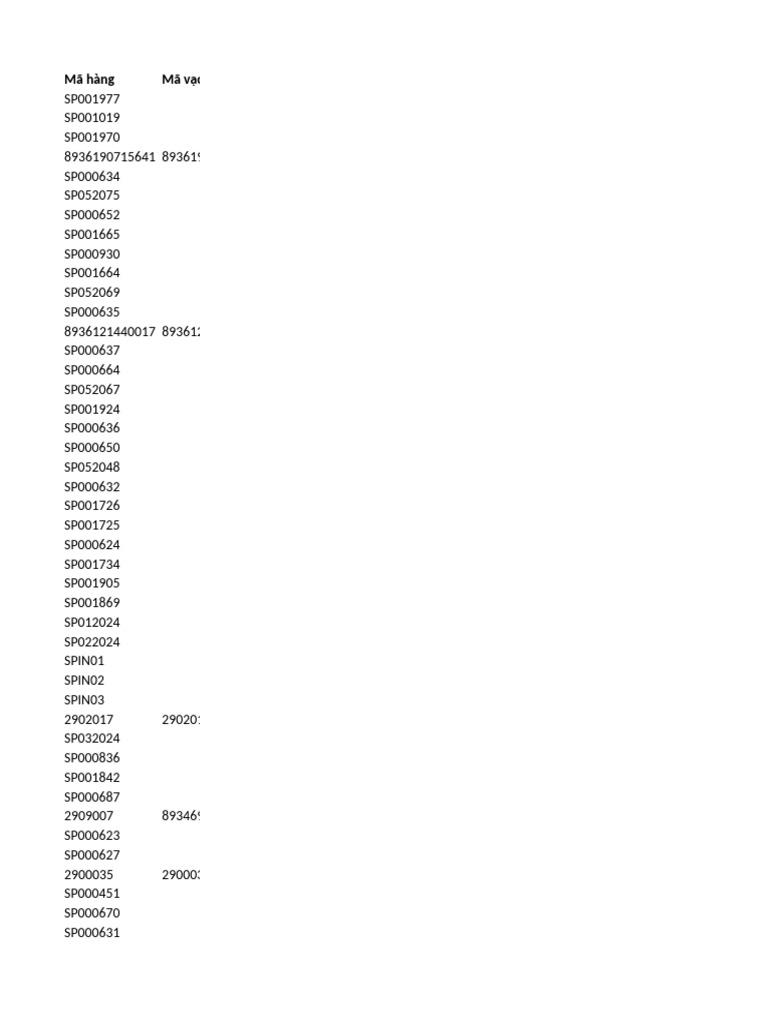 BaoCaoXuatNhapTon_KV01032025-131612-686 | PDF | Sausage | Foods