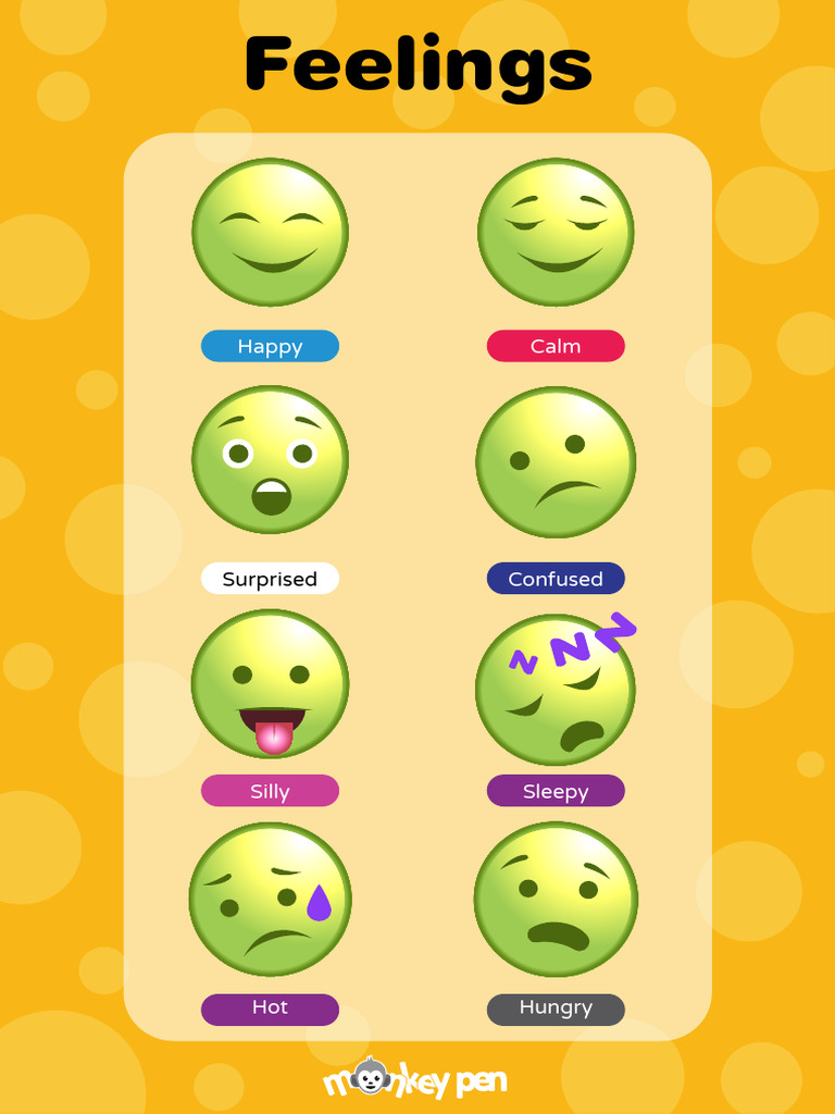 Feelings Poster For Kids A4 | PDF