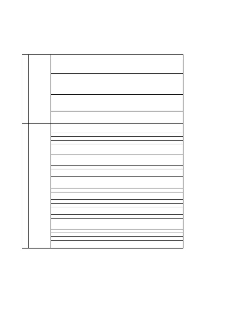 KWB-IMS-F23 Concern Form Version 1.0 | PDF | Occupational Safety And ...