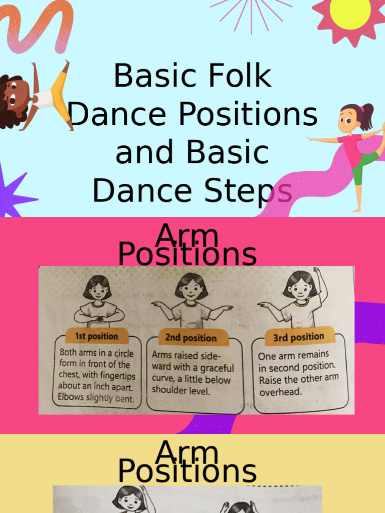 Basic Folk Dance Positions & Steps | PDF