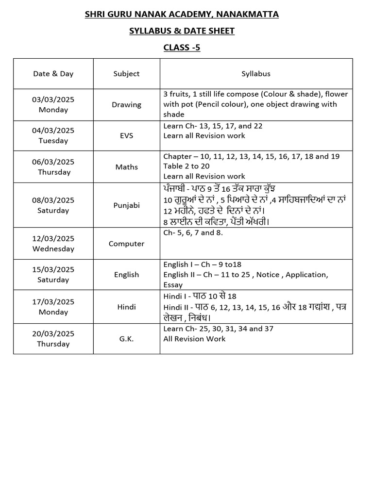 CLASS 5 syllabus | PDF