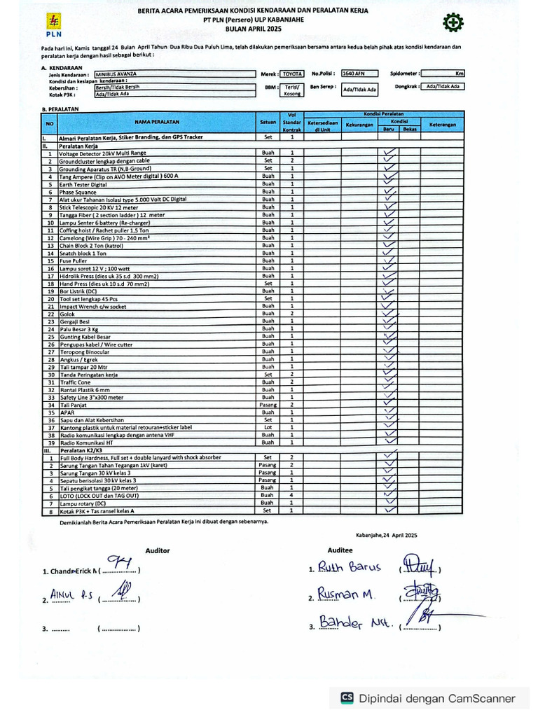 CEKLIS DAN GELAR PERALATAN ULP KABANJAHE | PDF