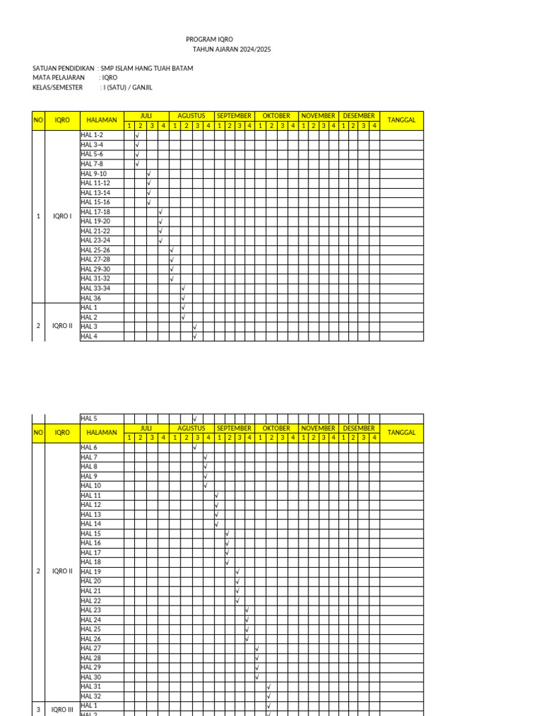 Smp-Program Iqro' | PDF
