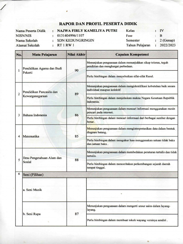 Nilai Rapot Kelas 4 SMT 2 Najwa | PDF