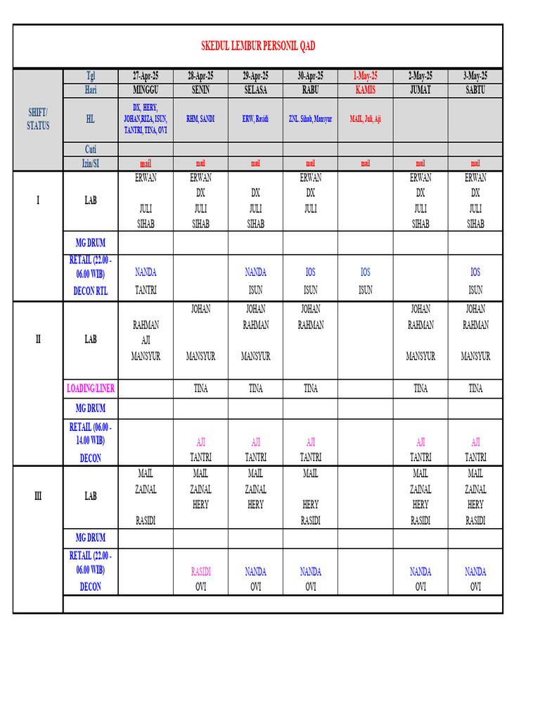 Update Skedul (27 April-03 Mei) | PDF